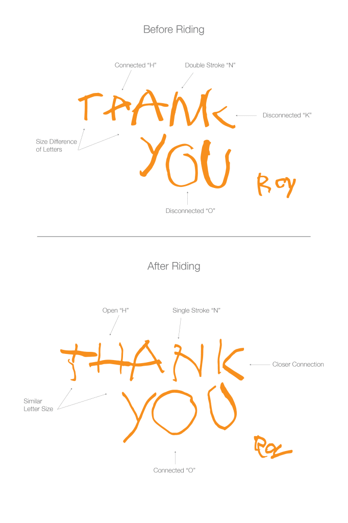Handwriting Improves After Riding a Horse – Quantum Leap Farm